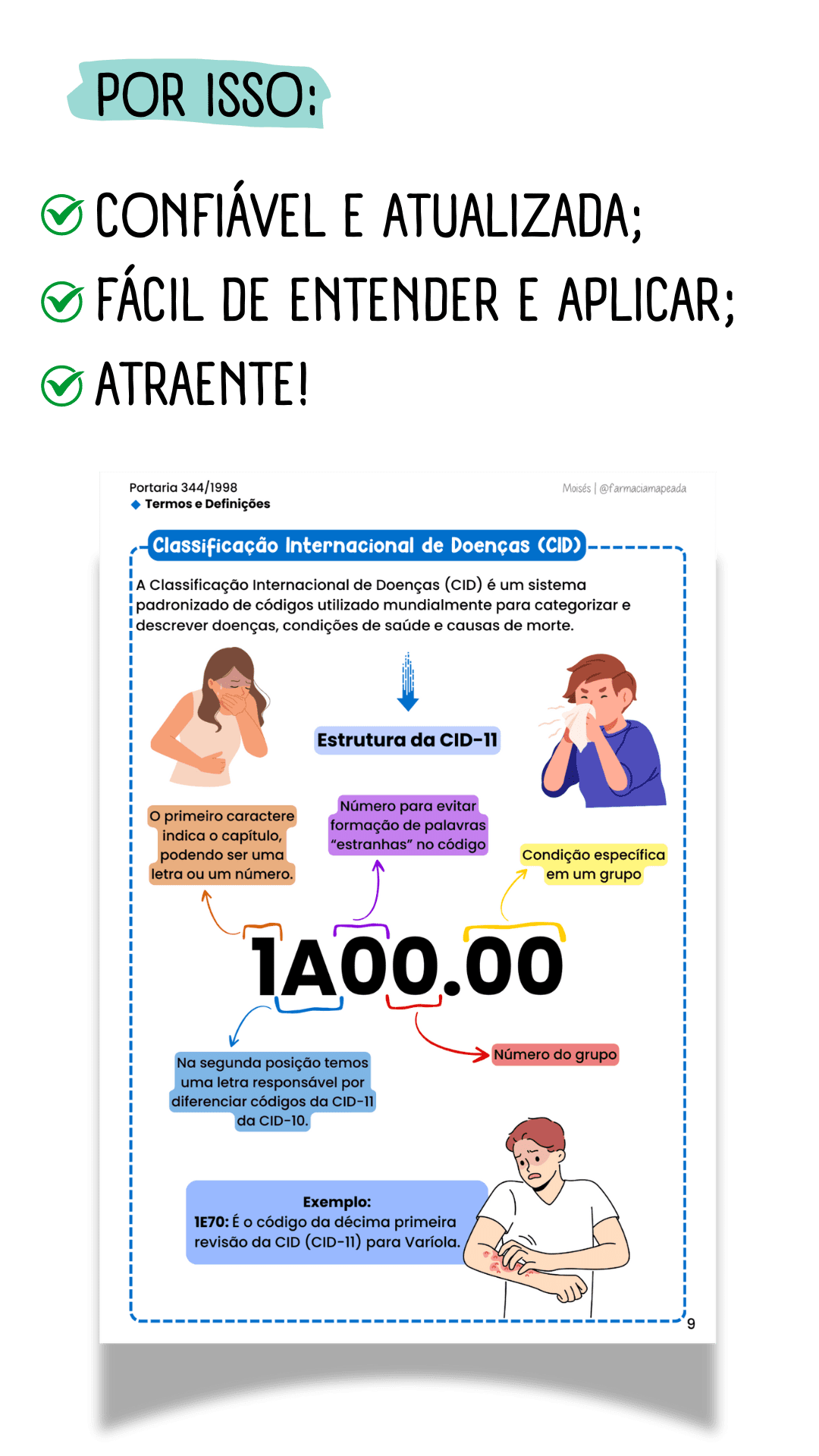 Guia Prático Portaria 344/98 – 2025 – Farmácia Mapeada