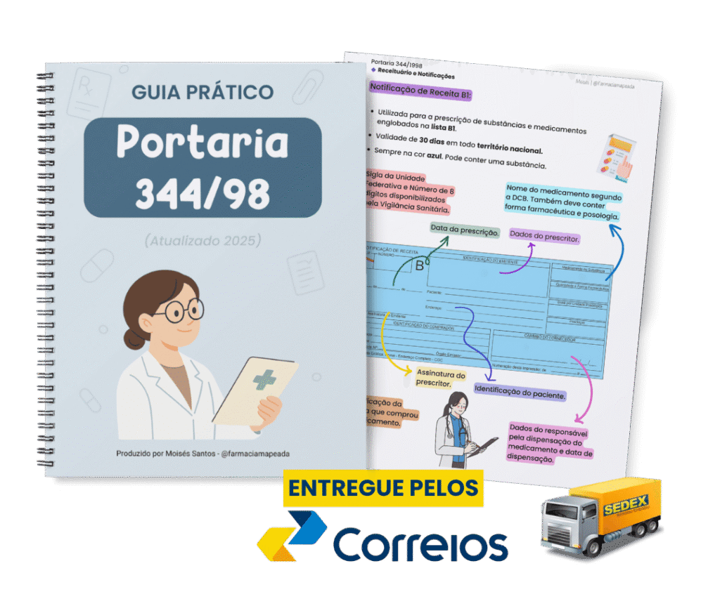 Guia Prático Portaria 344/98 – 2025 – Farmácia Mapeada